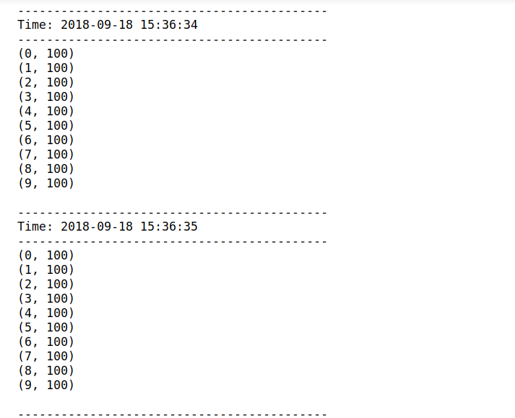 Spark Streaming | Hexo
